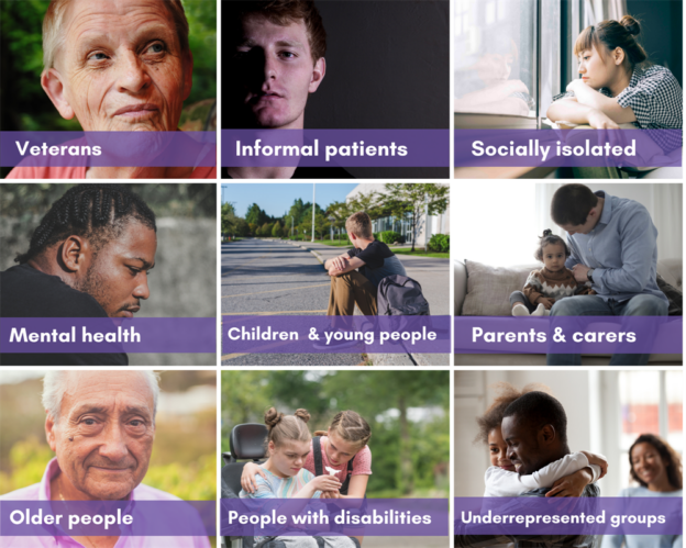 Support Us - Advocacy Focus